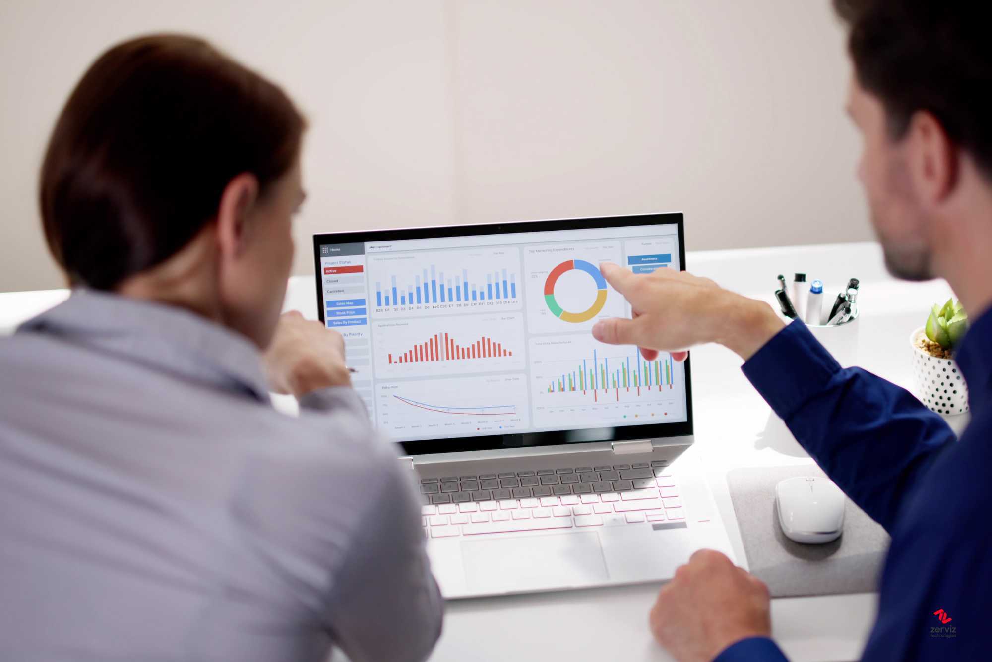 Aprende a medir los KPI de Customer Experience